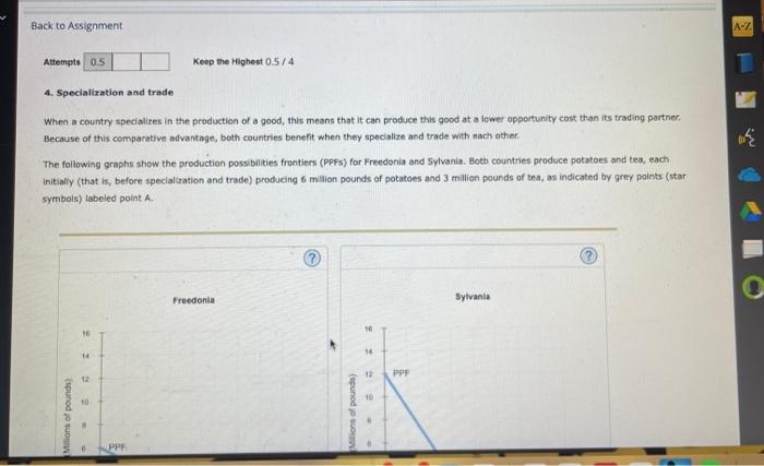 Solved Freedonia has a comparative advantage in the | Chegg.com
