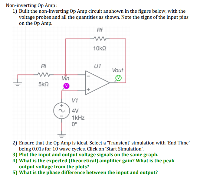 Solved Ans Q5 5) ﻿What is the phase difference between the | Chegg.com