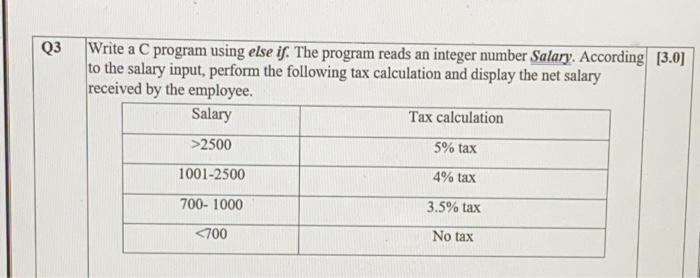 Solved Q3 Write A C Program Using Else If The Program Reads