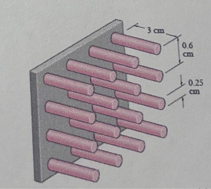 Solved A hot surface that is at Tb = 100°C will be cooled by | Chegg.com