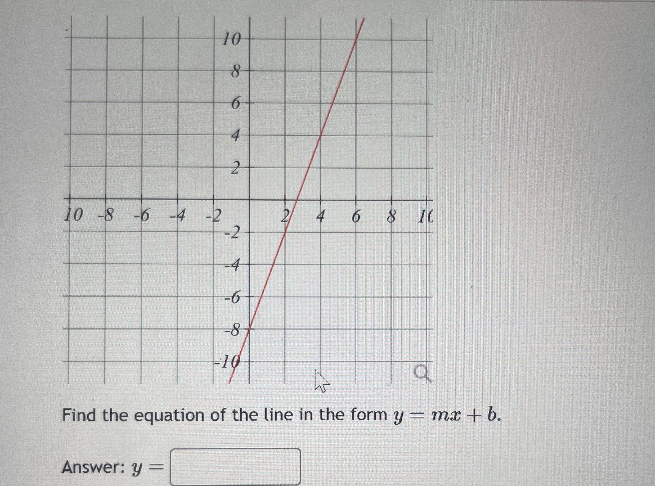 Solved Find the equation of the line in the form | Chegg.com