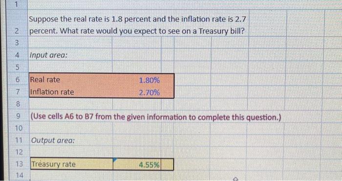 Solved Suppose the real rate is 1.8 percent and the | Chegg.com