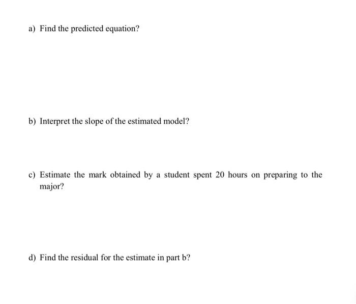 Solved Ext: In a study regarding the influence of study time | Chegg.com