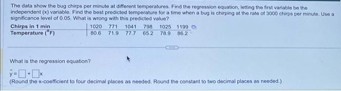 Solved The data show the bug chirps per minute at different | Chegg.com