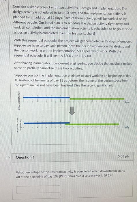 Solved Consider a simple project with two activities - | Chegg.com