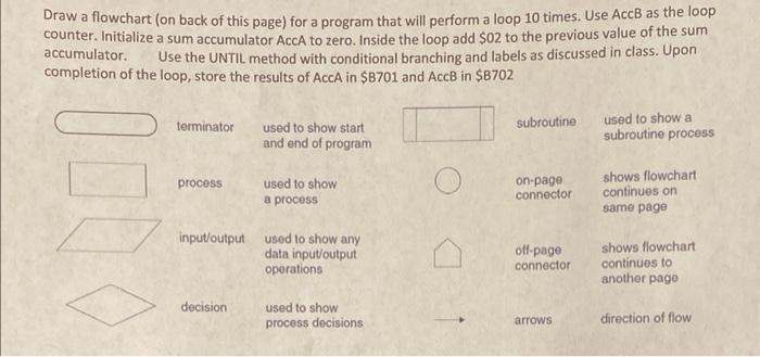 Solved Missed a Class in my EET class and am uncertain how | Chegg.com