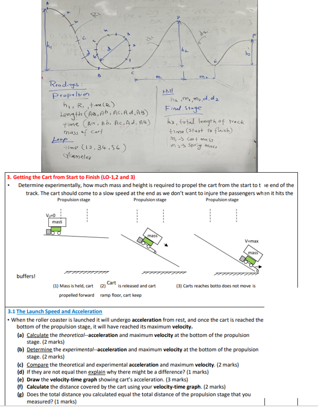 Solved Getting the Cart from Start to Finish (LO-1,2 ﻿and | Chegg.com
