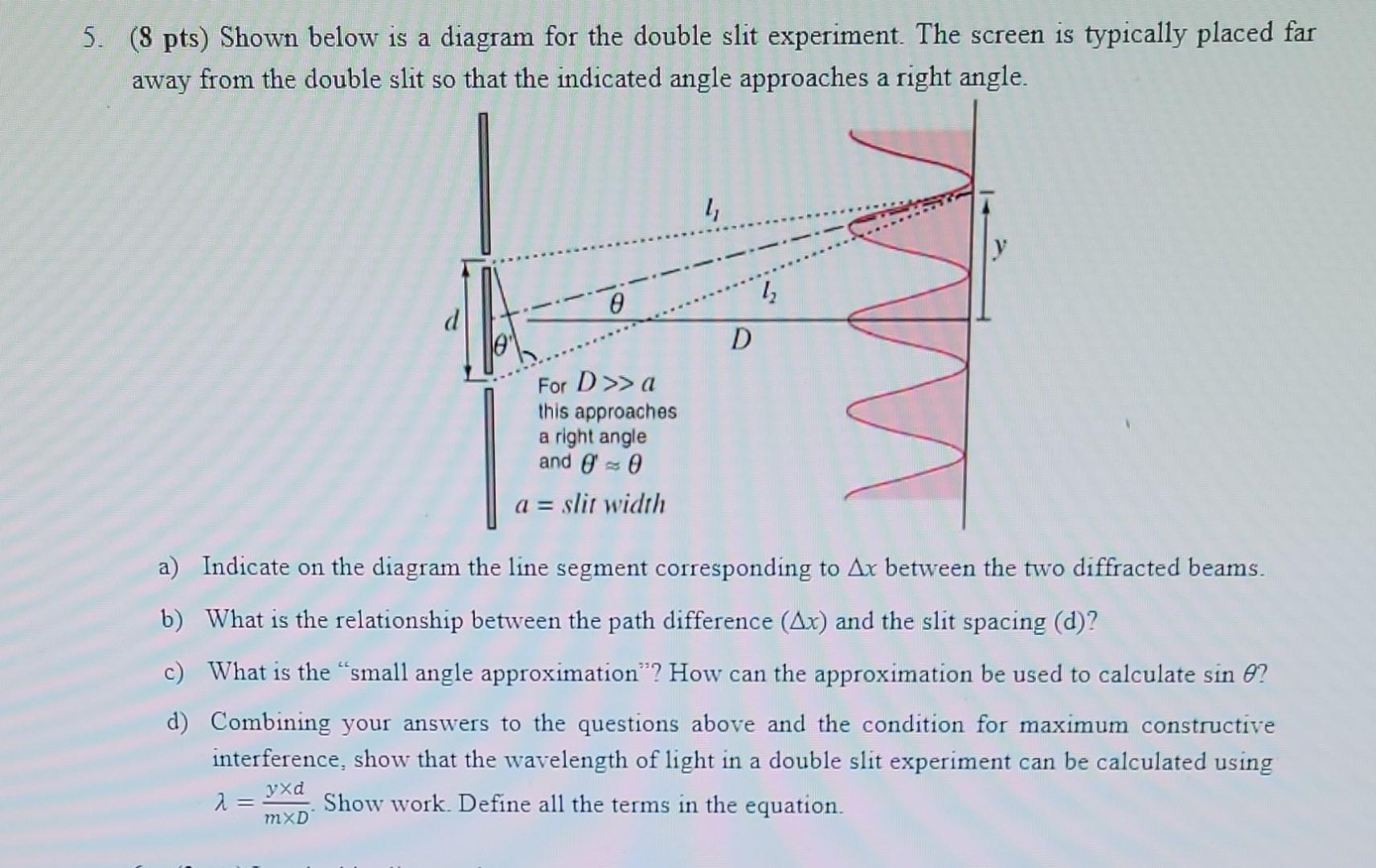 Solved (8 pts) Shown below is a diagram for the double slit | Chegg.com