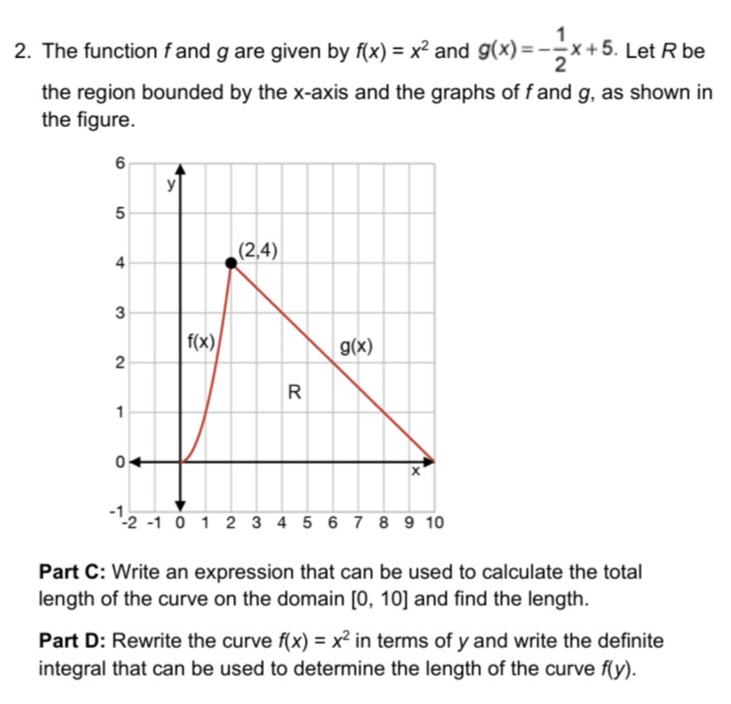 Solved The function f ﻿and g ﻿are given by f(x)=x2 ﻿and | Chegg.com