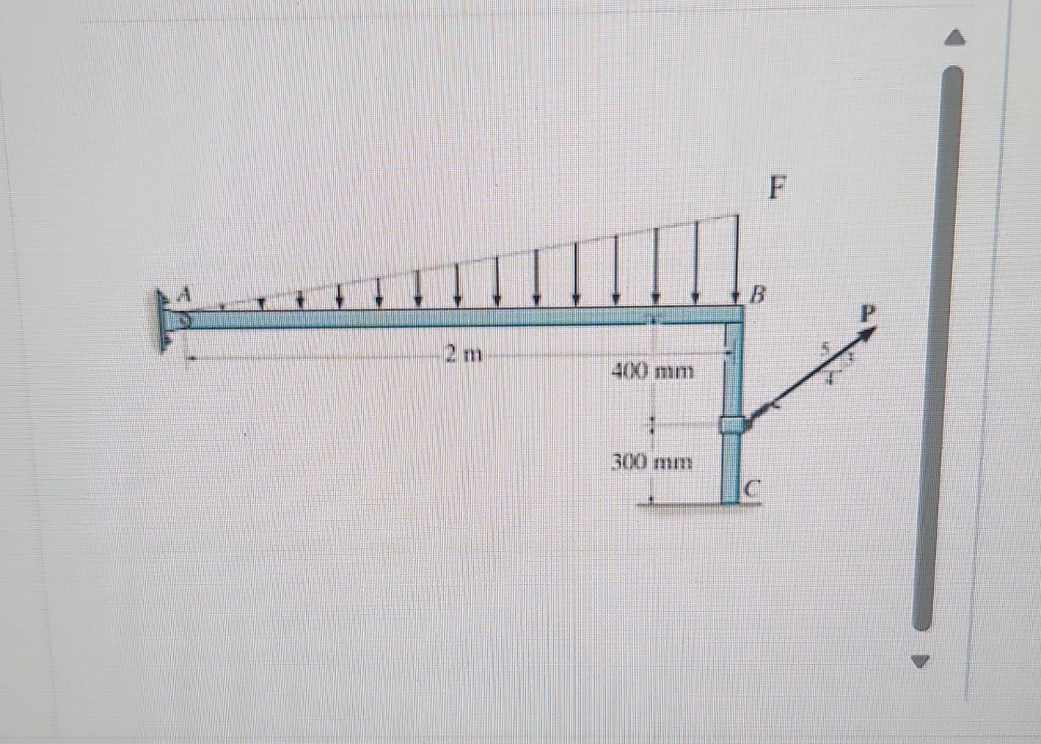 Solved The beam AB has a negligible mass and thickness and | Chegg.com