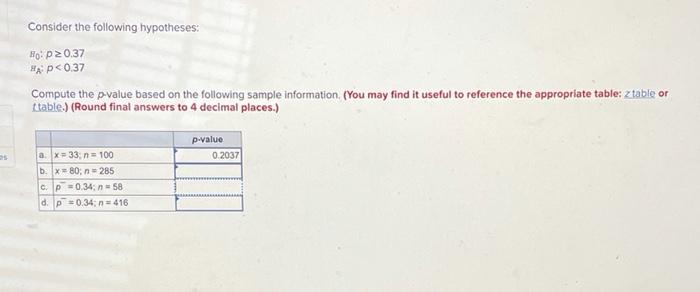 Solved Consider the following hypotheses: No: p20.37 Ap