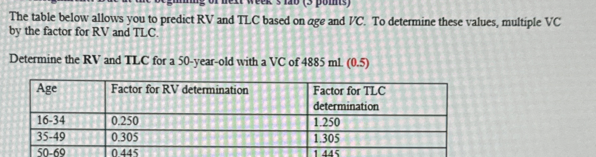 Solved by an EXPERT The table below allows you to predict RV and TLC ...