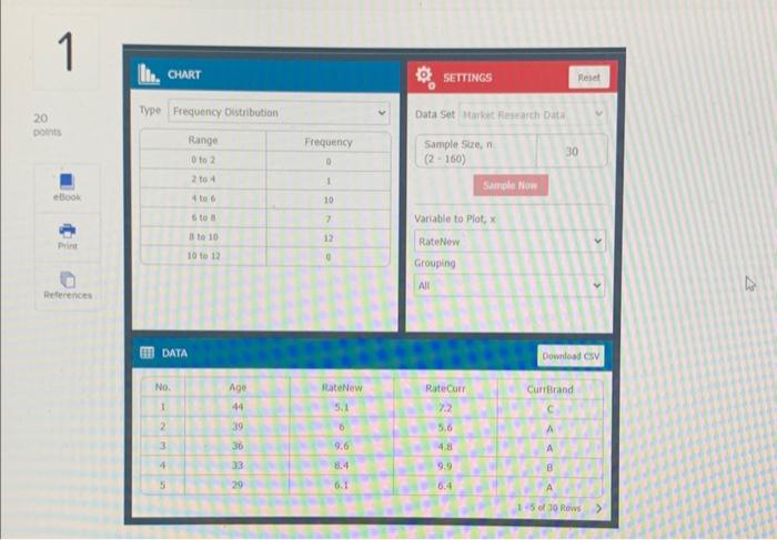 Solved Variable to Plot,A one-sample hypothesis involves | Chegg.com