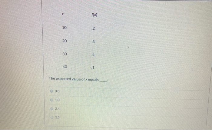 Solved The expected value of x equals 3.0 | Chegg.com