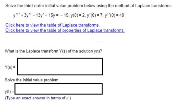 Solved Solve the third-order initial value problem below | Chegg.com