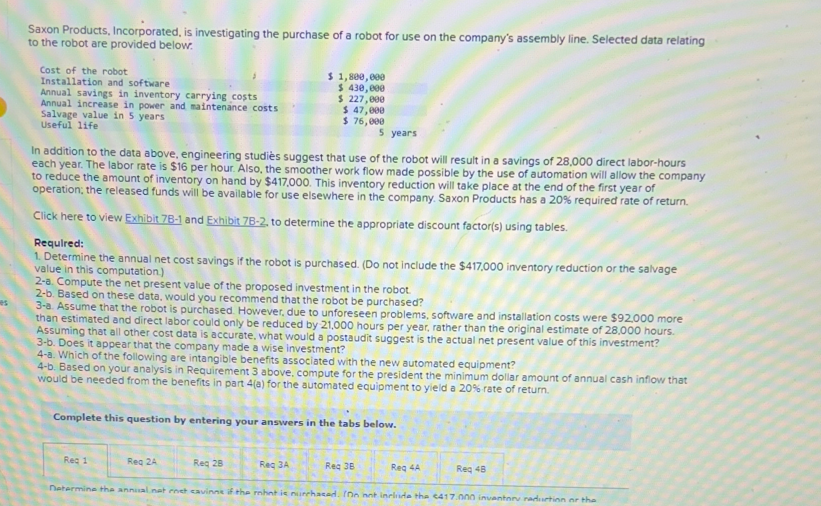 Solved Saxon Products, Incorporated, is investigating the | Chegg.com