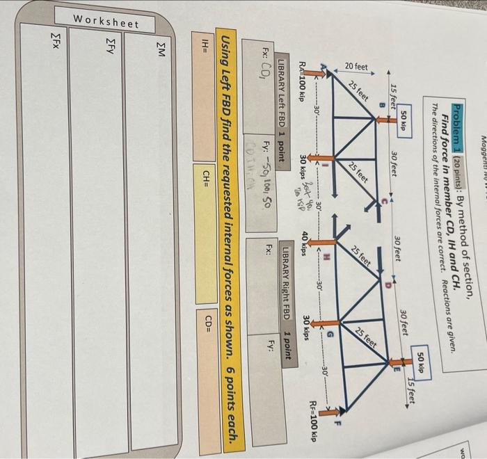 Solved Problem 1 (20 pints): By method of section, Find | Chegg.com Solved Problem 1 (20 pints): By method of section, Find | Chegg.com