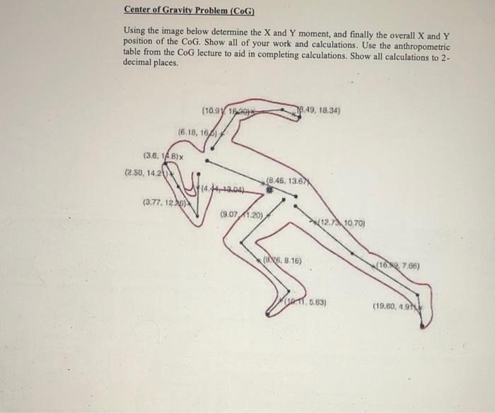 Center of Gravity Problem (COG) Using the image below | Chegg.com