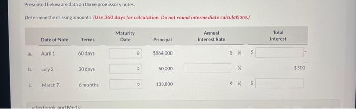 Solved Presented below are data on three promissory notes. | Chegg.com