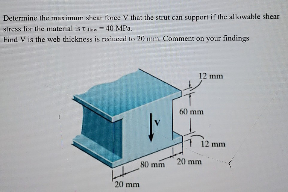 Solved Determine the maximum shear force V that the strut | Chegg.com