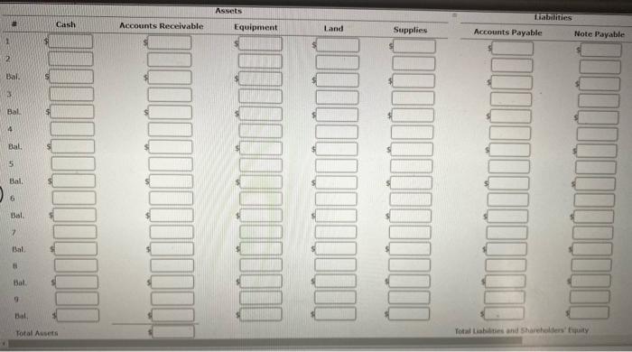 Solved Analyzing Transactions Prepare a table to summarize | Chegg.com
