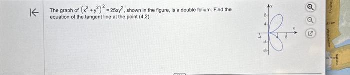 Solved K 2 The graph of (x² + y²)² = 25xy², shown in the | Chegg.com