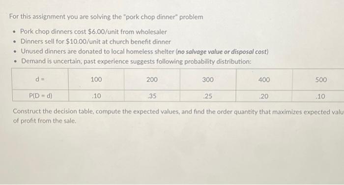 Solved For this assignment you are solving the "pork chop | Chegg.com