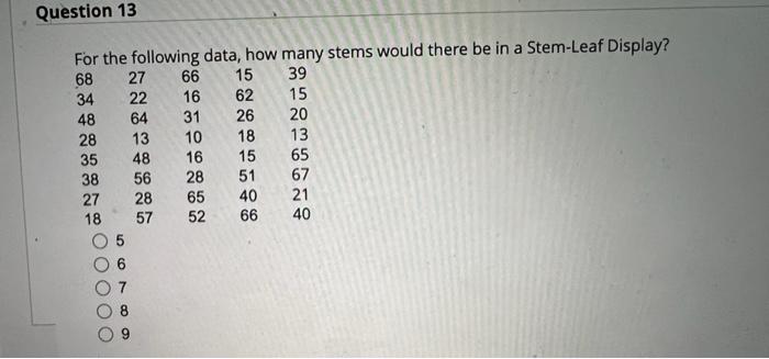 Solved Finr tha following data. how many stems would there | Chegg.com
