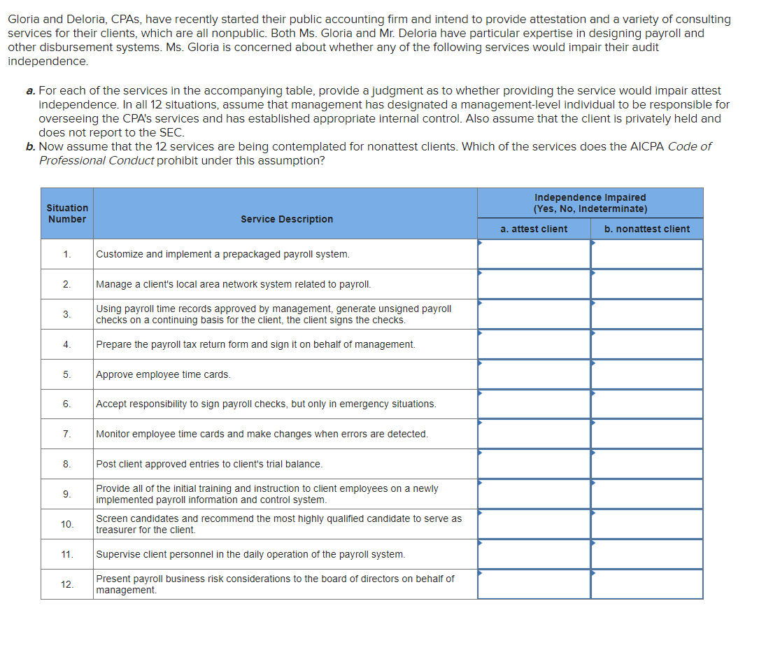 Solved Substantive procedures that cannot be performed with | Chegg.com