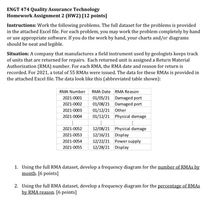 Solved ENGT 474 Quality Assurance Technology Homework | Chegg.com