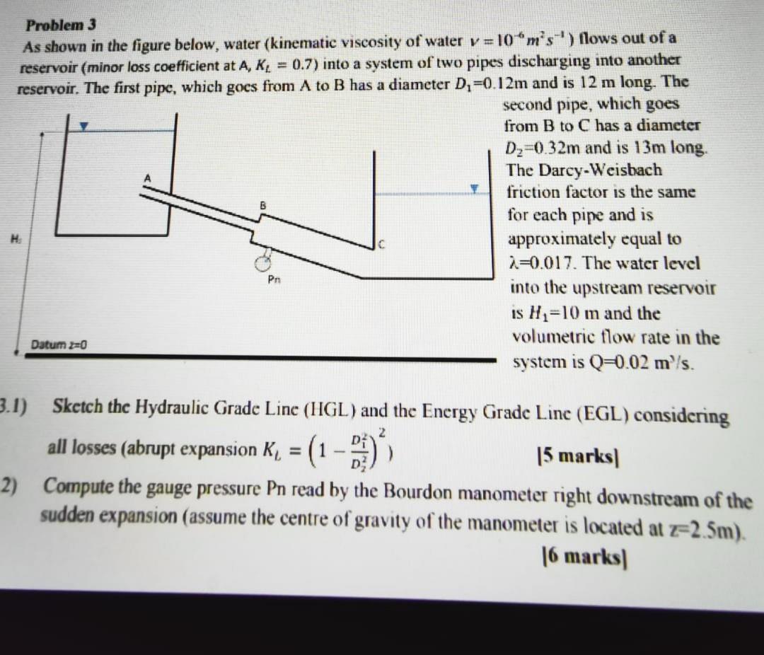 Solved Problem 3 As shown in the figure below, water | Chegg.com