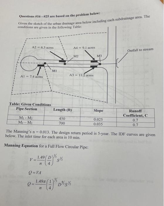 Questions #16 - H25 are based on the problem below: | Chegg.com
