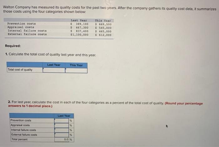 Solved Walton Company has measured its quality costs for the | Chegg.com