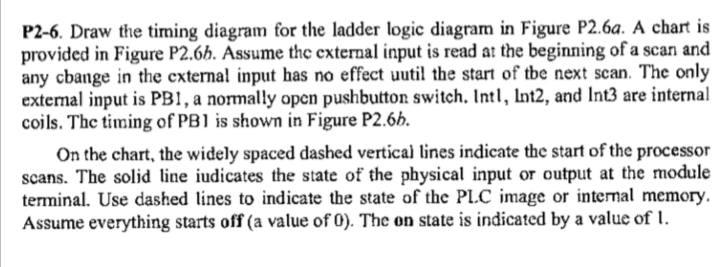 P2-6. Draw the timing diagram for the ladder logic | Chegg.com