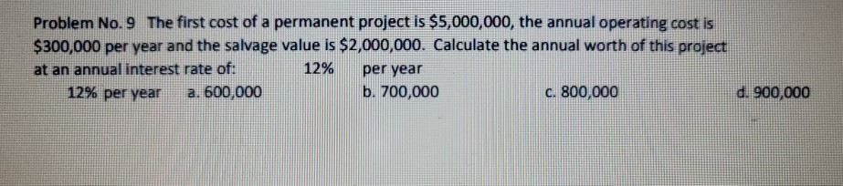 Solved Problem No.9 The first cost of a permanent project is | Chegg.com