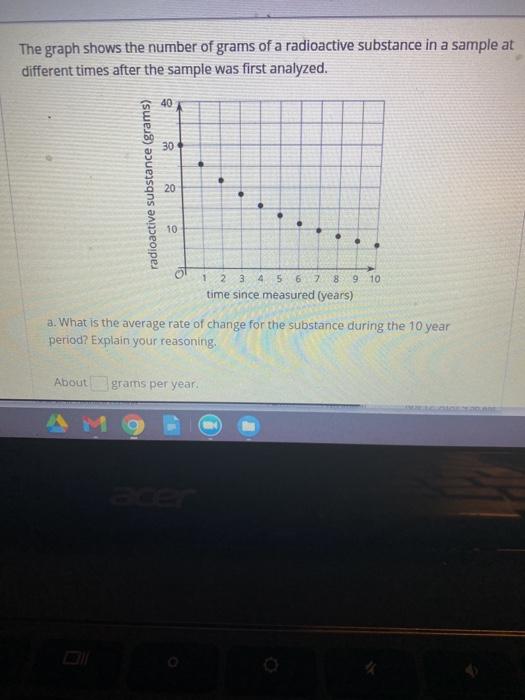 Solved The graph shows the number of grams of a radioactive | Chegg.com