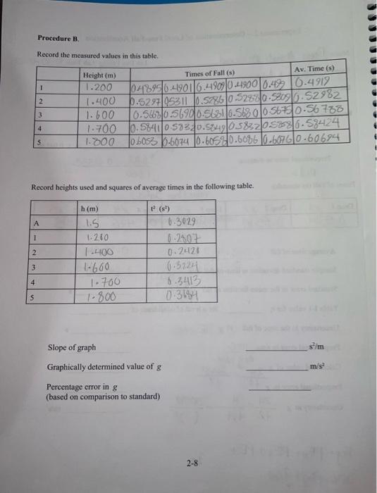 Solved Record the measured values in this table. Record | Chegg.com