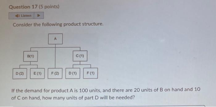 Solved Consider the following product structure. If the | Chegg.com