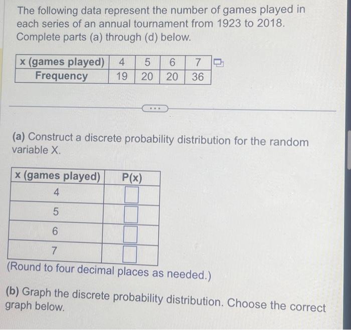 Solved The following data represent the number of games | Chegg.com