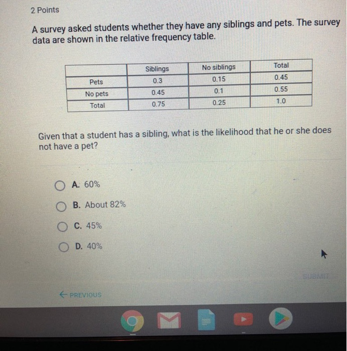 Solved 2 Points A survey asked students whether they have | Chegg.com