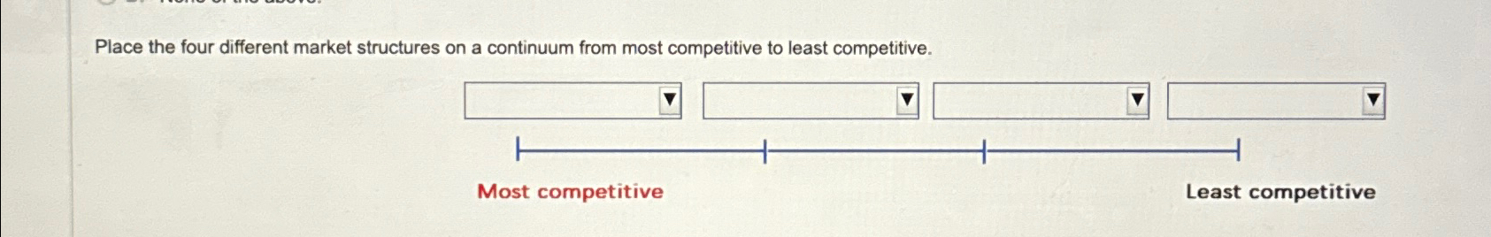 Solved Place the four different market structures on a | Chegg.com