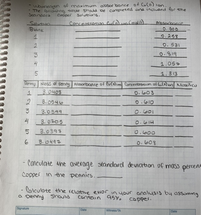 EXPERIMENT: DETERMINATION OF THE MASS PERCENT OF | Chegg.com