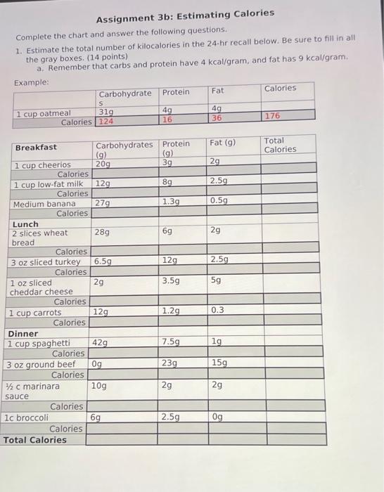 Solved Assignment 3b: Estimating Calories Complete the chart | Chegg.com