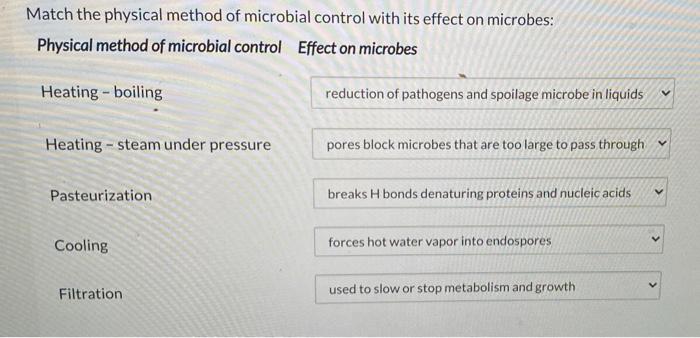 Solved Match the physical method of microbial control with | Chegg.com