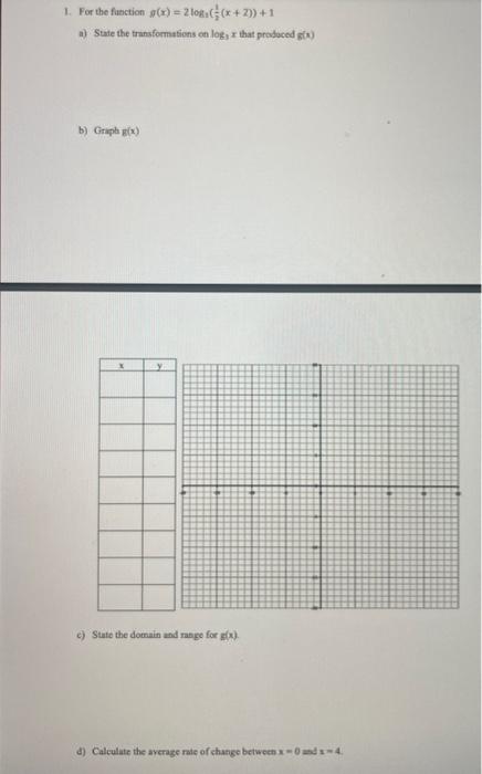 Solved 1. For the function g(x)=2log1(21(x+2))+1 a) State | Chegg.com