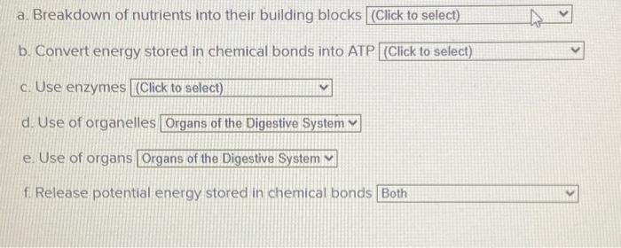 a. Breakdown of nutrients into their building blocks | Chegg.com