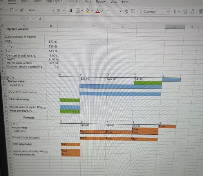 Solved Excel Online Structured Activity: Corporate valuation | Chegg.com