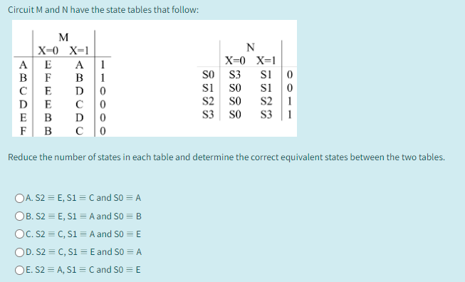 Solved Circuit M ﻿and N ﻿have the state tables that | Chegg.com