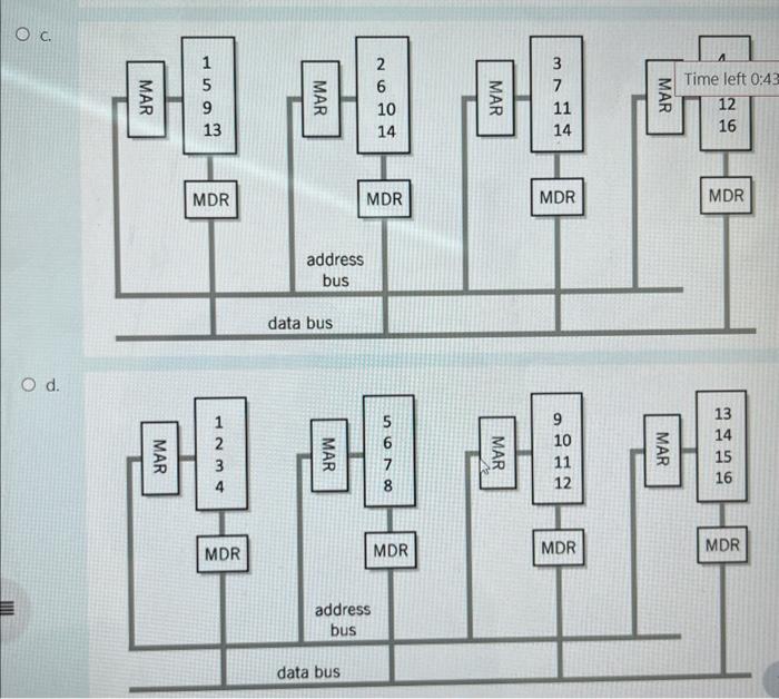 Solved Which of the following is the correct allocation of | Chegg.com