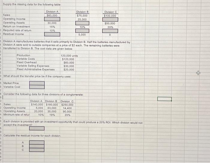 Solved Supply the missing data for the folowing table: | Chegg.com